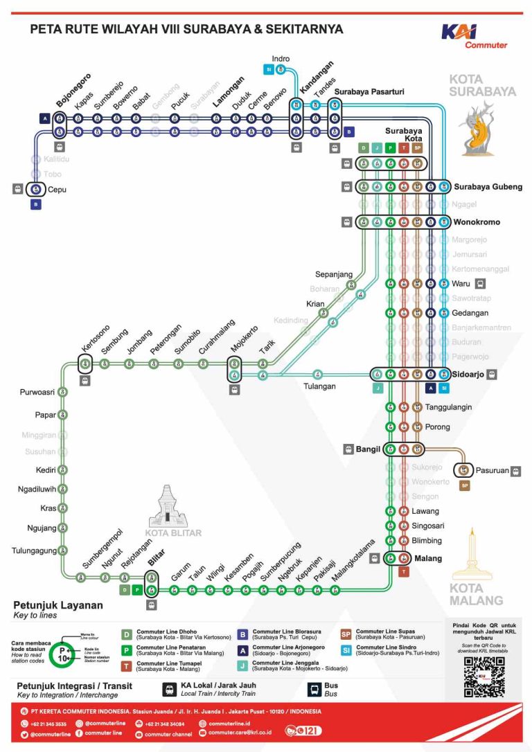 Terbaru 2025, Jadwal Kereta Commuter Line Penataran Rute Surabaya ...